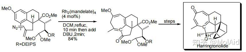 Bucherer–Bergs反应解析，含反应机理、合成路线 - 知乎