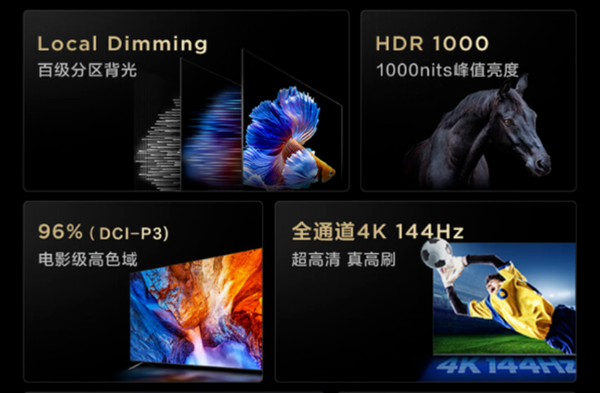 百级分区背光，高端画质向电视普及的急先锋：TCL T7G上手测评 - 知乎