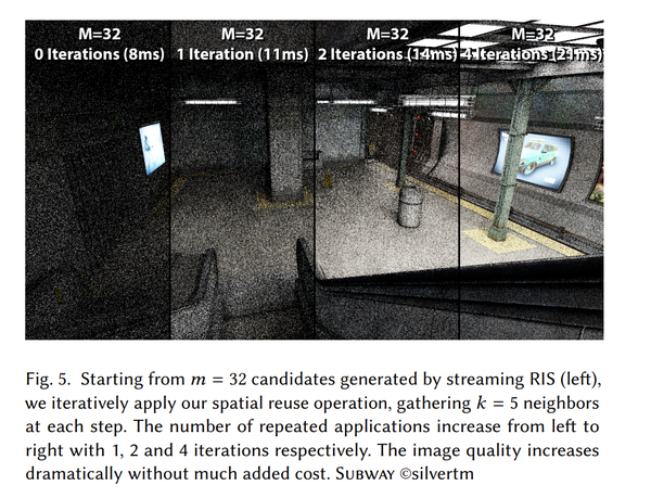 八、ReSTIR DI简述 - 知乎