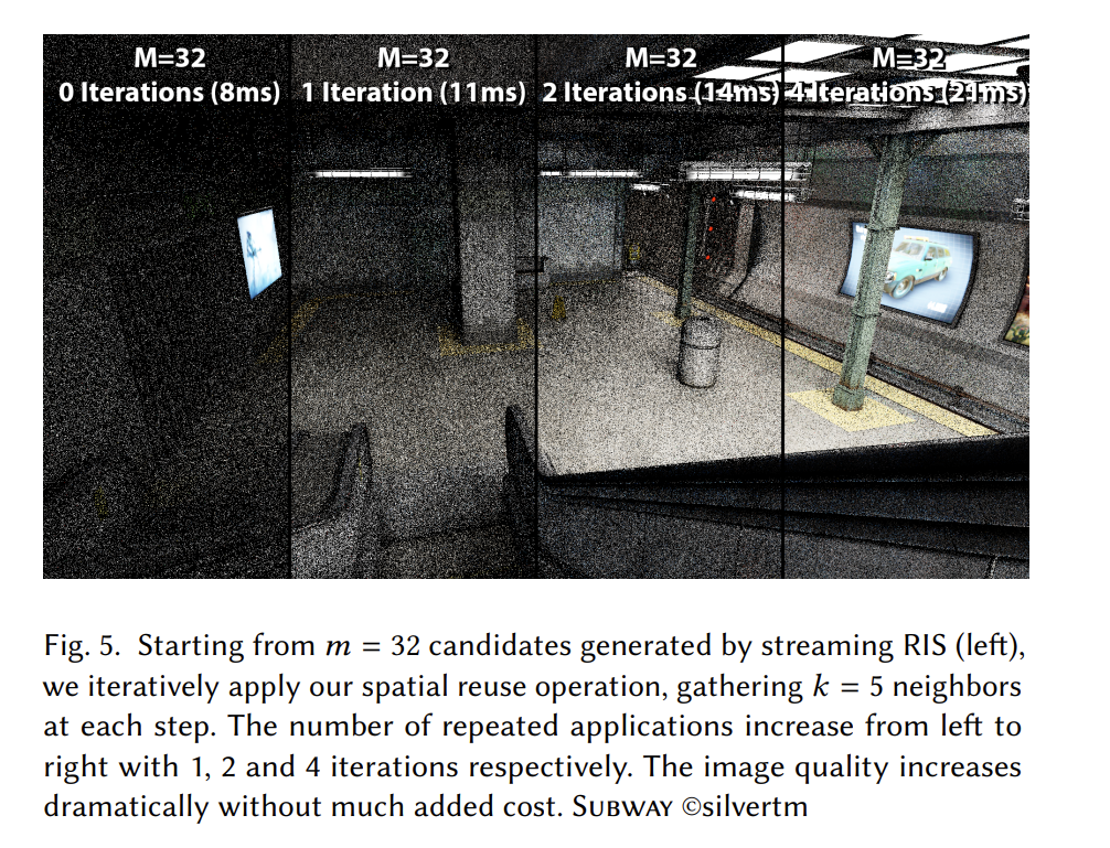 八、ReSTIR DI简述 - 知乎