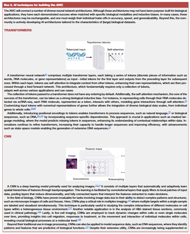 Cell | 利用人工智能构建虚拟细胞：关键优先事项与发展机遇 - 知乎