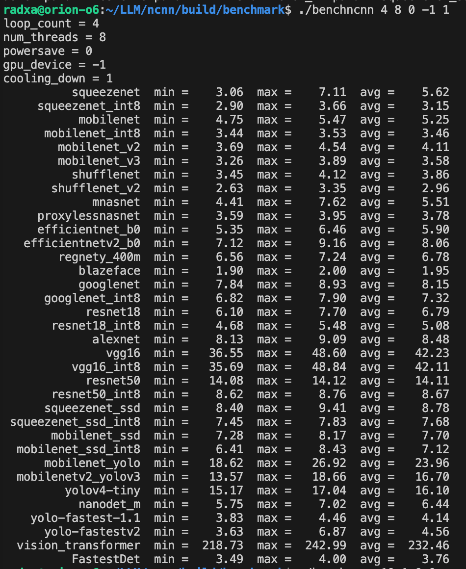 【星睿O6】ncnn安装+Benchmark+大模型解读测评数据 - 知乎