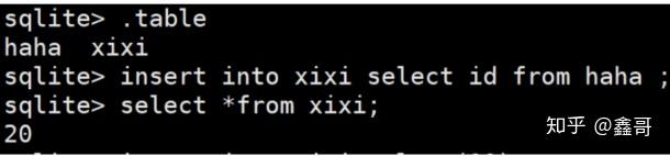 一站学习sqlite3数据库之从安装、使用入门到开发（Linux版） - 知乎