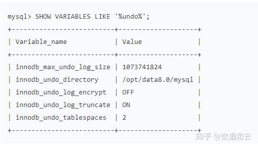 MySQL 8.0 表空间机制 - 知乎