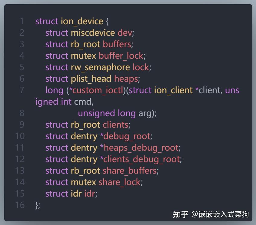 linux ion 源码详解 - 知乎
