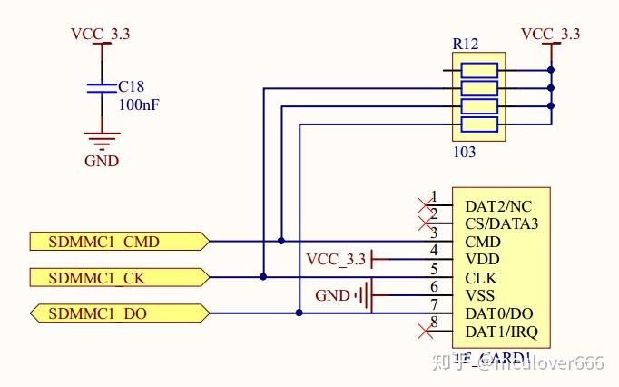 【STM32Cube-19】使用SDMMC接口读写SD卡数据 - 知乎
