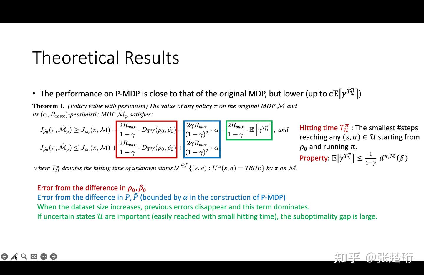 【强化学习 240】Model-Based Offline RL Theory - 知乎