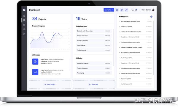 Dhtmlxgantt Xb软件自定义dhtmlx Javascript库的案例分析 知乎