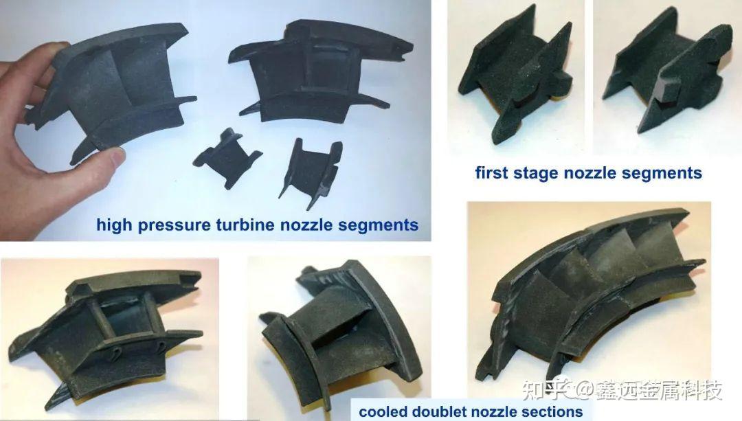 主流3D打印工艺制备SiC陶瓷的优缺点及国产方案带来的新突破 - 知乎