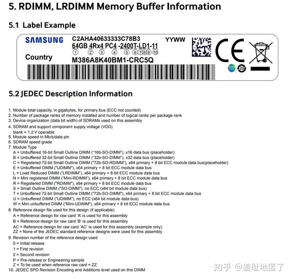 【内存】三星Samsung内存颗粒数据手册PART NUMBER命名规则 - 知乎