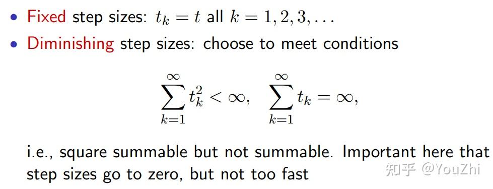 First-order optimization algorithms - 知乎