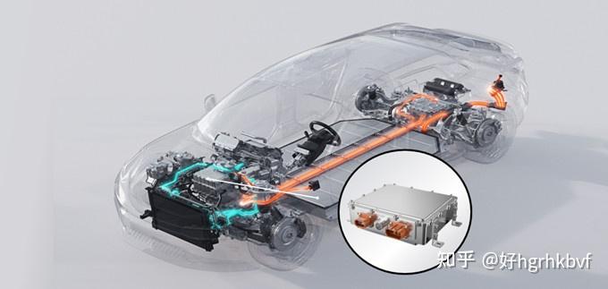 车载OBC+DC/DC方案 - 知乎