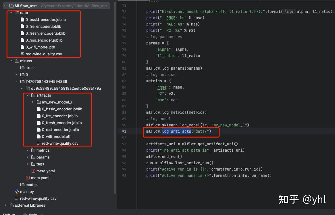 Mlflow实战详解 - 知乎