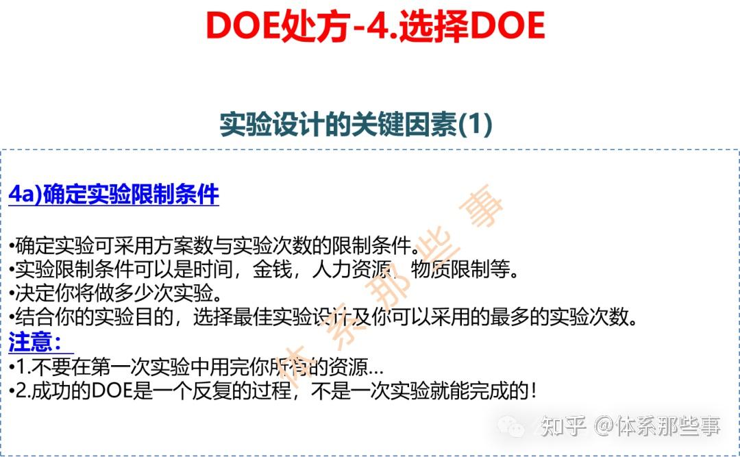 DOE（实验设计）与Minitab培训 - 知乎