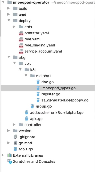 K8s二次开发operatoroperator Sdk 知乎 