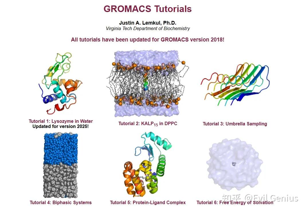 分子动力学模拟GROMACS - 知乎