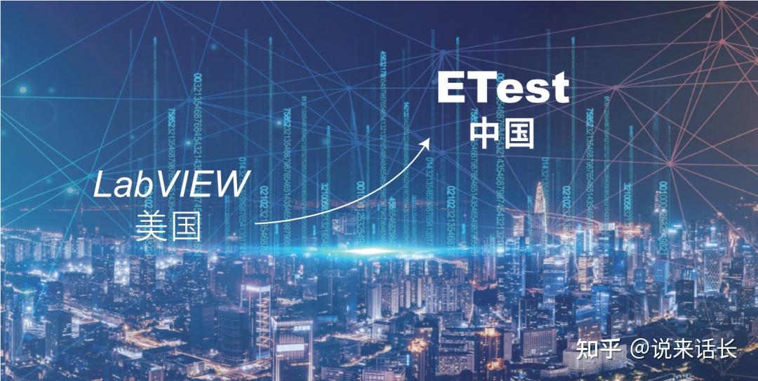半实物仿真测试开发平台大比拼：“LabVIEW” VS "ETest" - 知乎