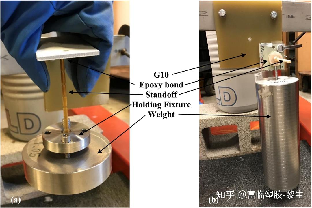 NASA 测试拉伸和剪切环氧树脂粘合强度CTD CryoCoat 621 - 知乎
