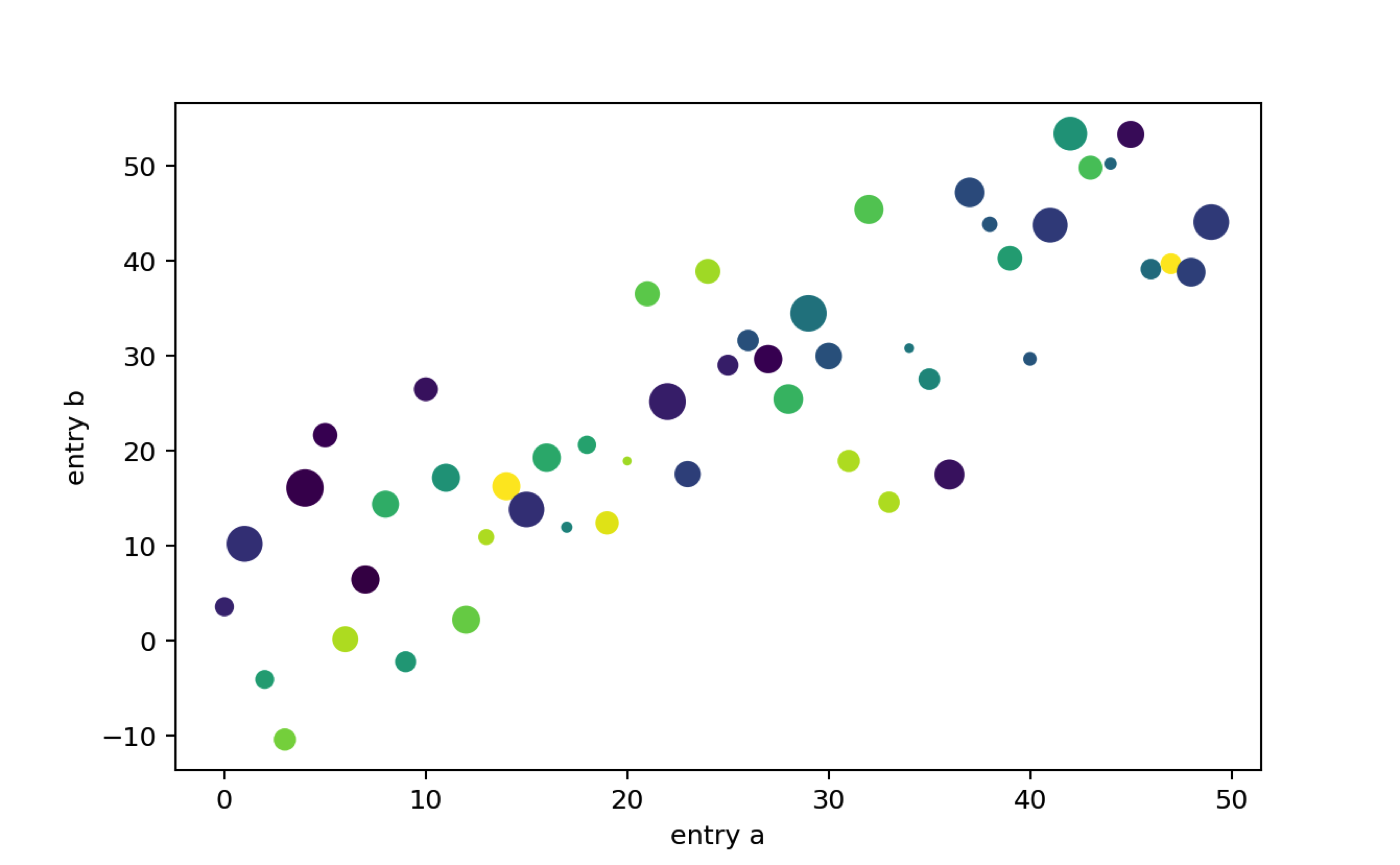 🤔 Reticulate | 如何在Rstudio中优雅地调用Python！？ - 知乎