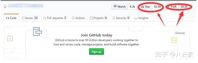 GitHub标星81.6k！Alibaba技术官甩出的SpringCloud笔记，细节满满、无微不至 - 知乎