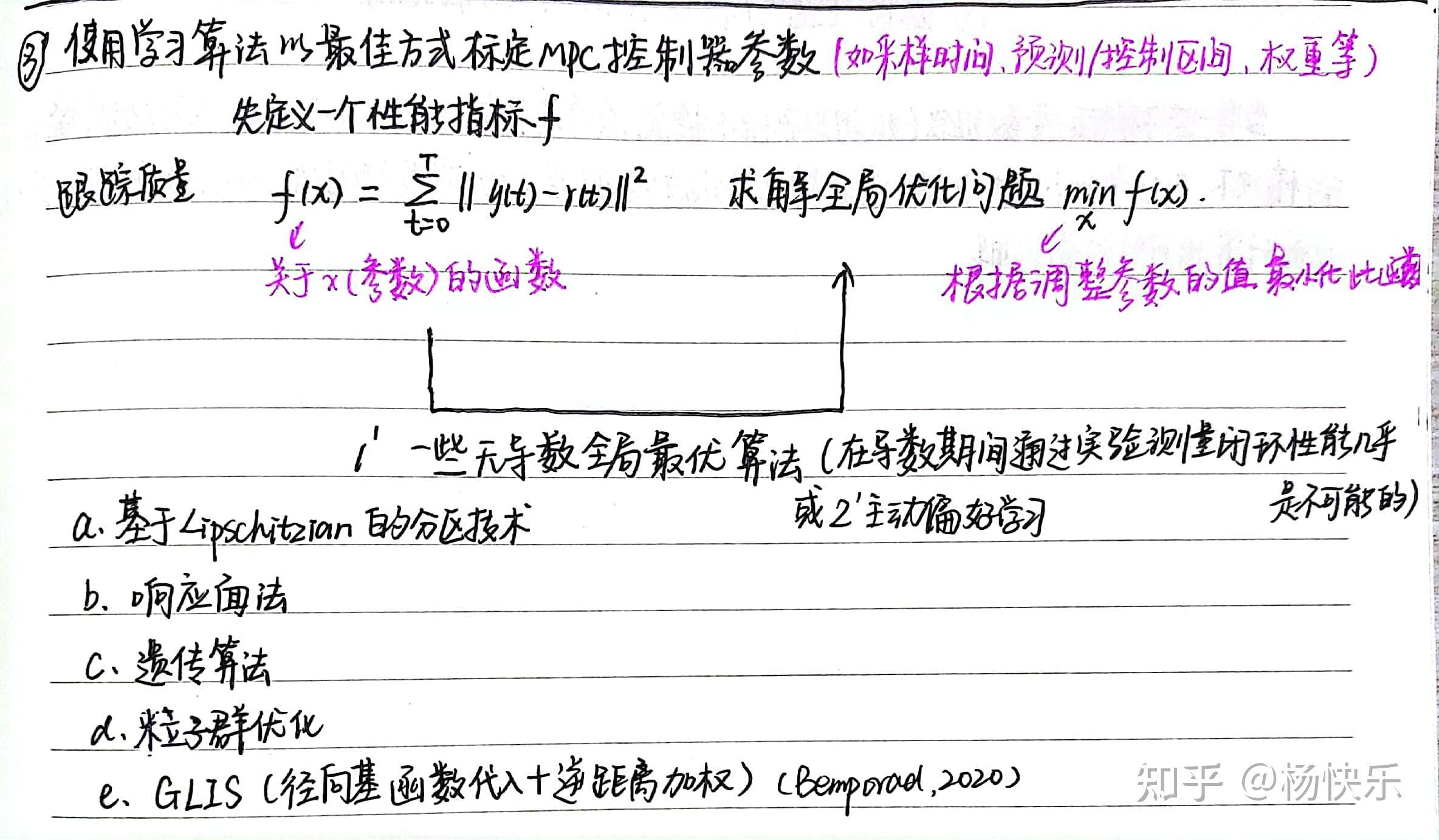 Mpc基本原理以及alberto Bemporad教授讲座研究方法总结 知乎