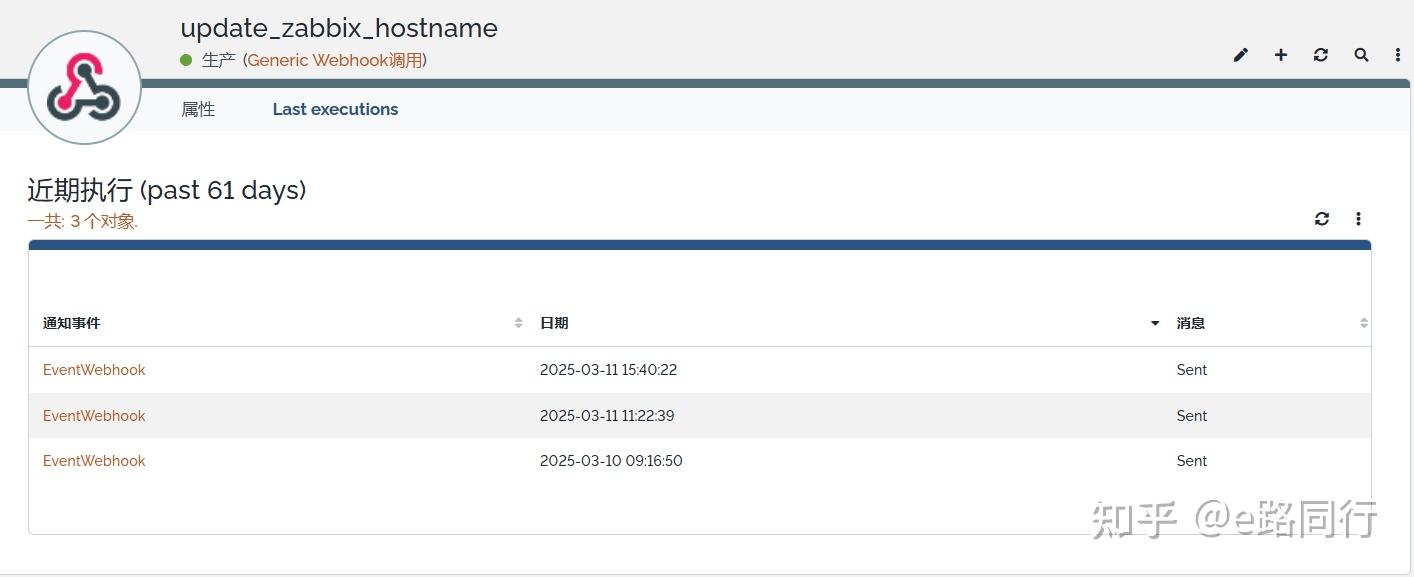 iTop触发Webhook更新Zabbix监控项 - 知乎