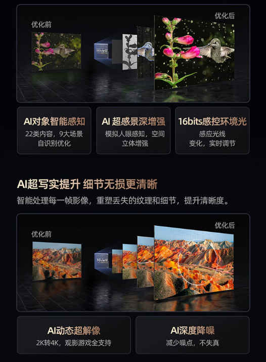 高端MiniLED电视选购指南：2024年MiniLED画质巅峰海信电视E8N Ultra和TCL Q10K Pro直观对比来了