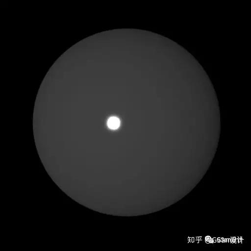 金属反射的GGX，你需要了解下 - 知乎