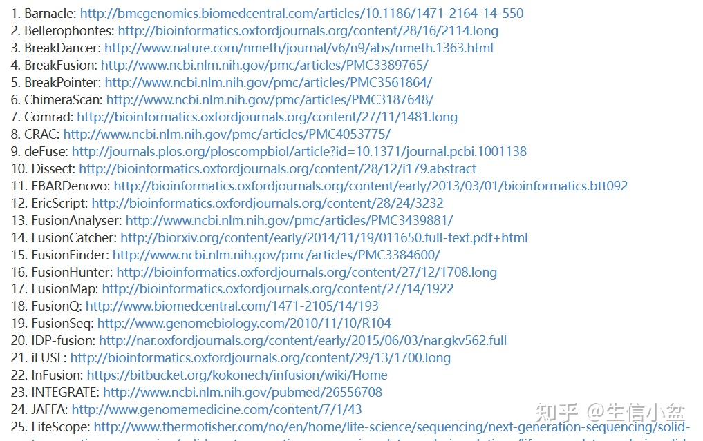RNA-seq和DNA-seq检测融合 - 知乎