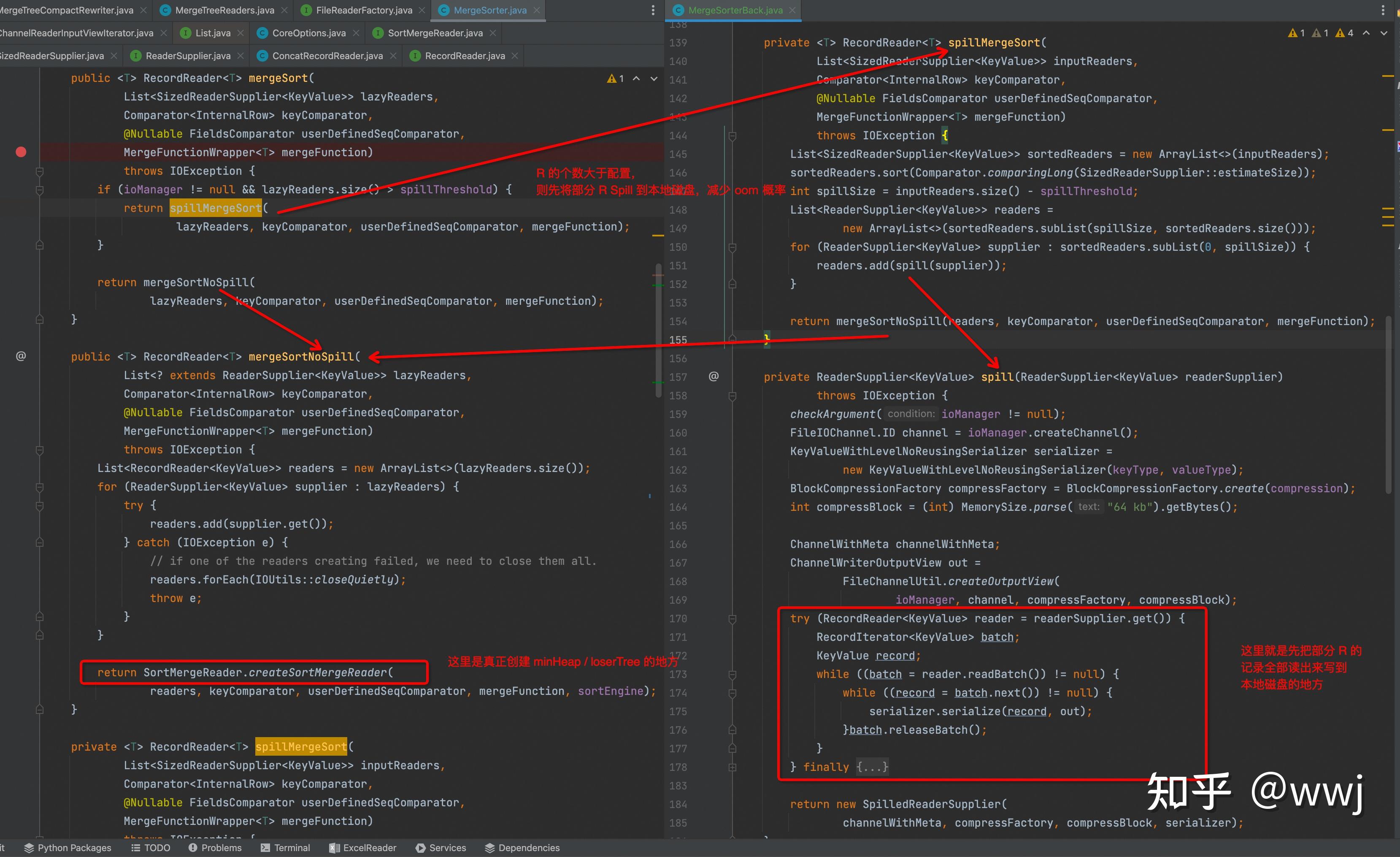 Apache Paimon 源码解密（四）、Flink 执行 Compaction 流程及源码解析 - 知乎