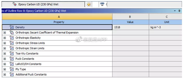 基于ANSYS ACP 复合材料仿真计算实体铺层设计过程浅述 - 知乎