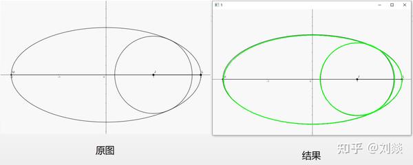 c++opencv椭圆检测（findEllipses）论文及代码详解 - 知乎
