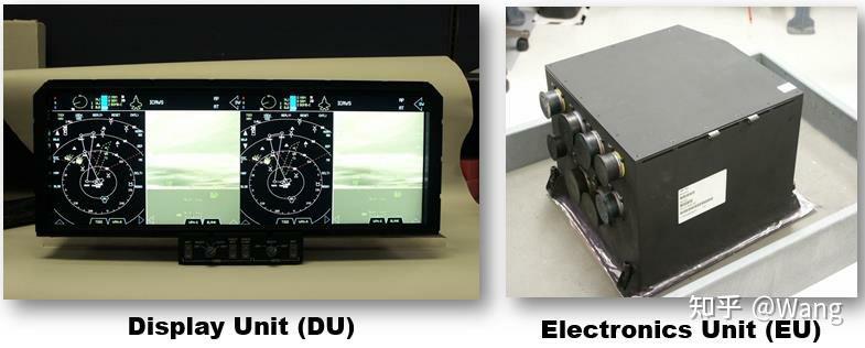 F-35任务系统的设计、开发和验证 - 知乎