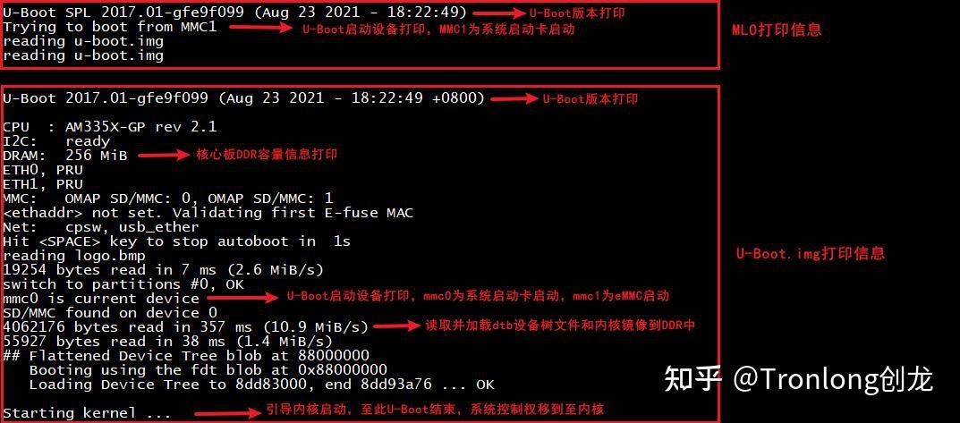 基于AM335X开发板 （ARM Cortex-A8）——Linux系统使用手册 （上） - 知乎