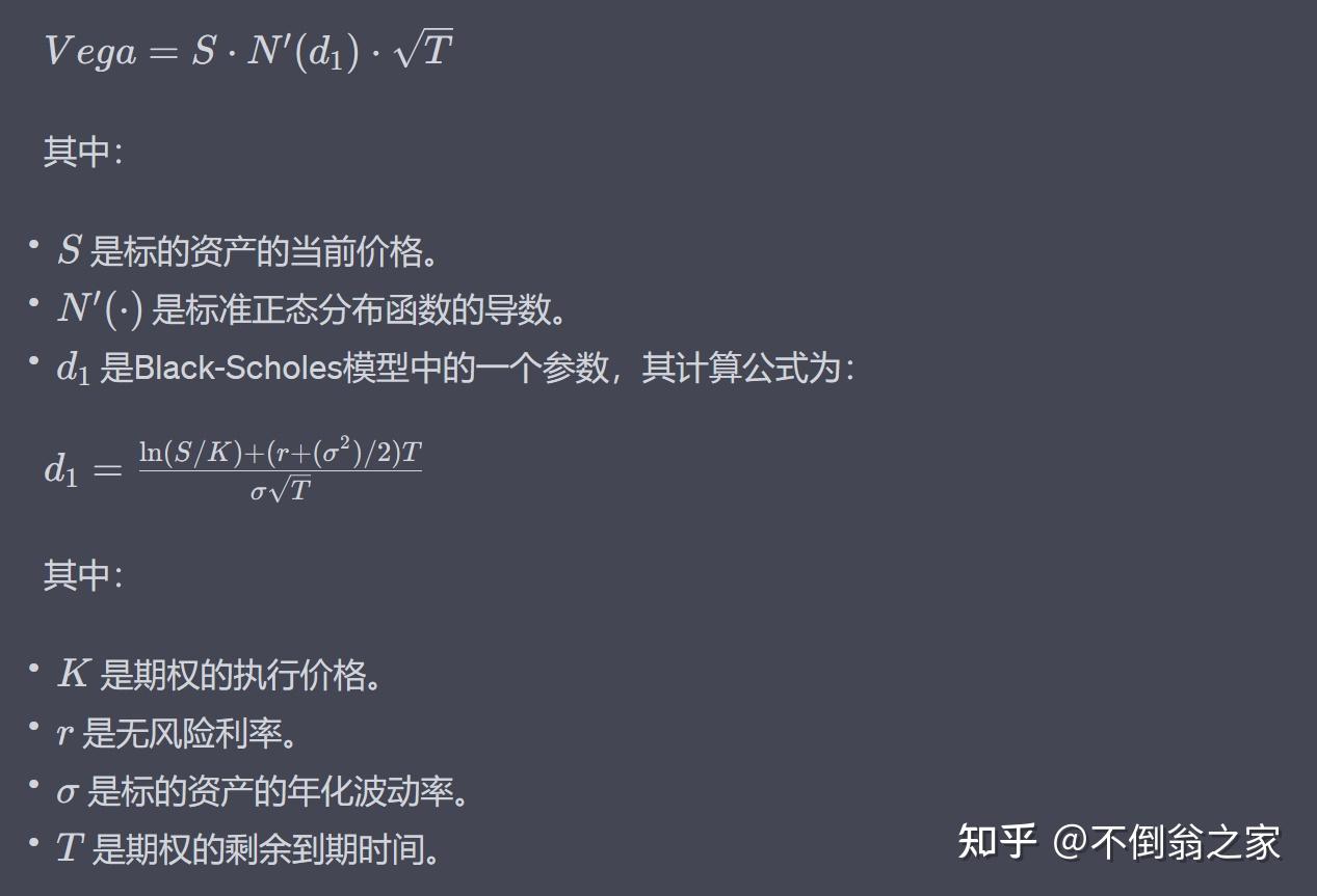 期权的希腊字母之vega - 知乎