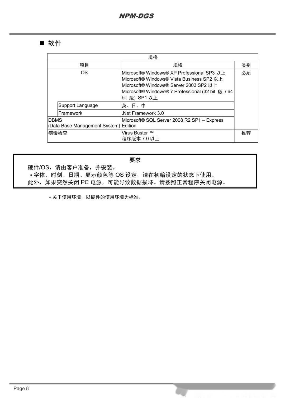 松下NPM-DGS完整版之带安装SQL2008-1144页 - 知乎