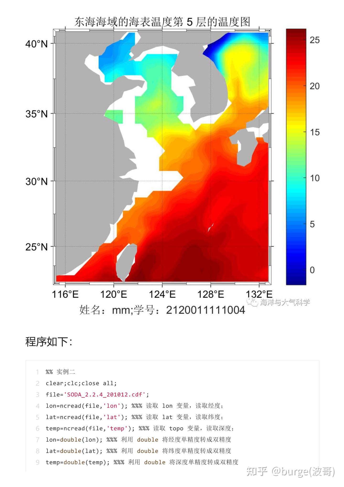 matlab绘制海图包括温度盐度水深的分布图，具有读取nc文件格式 - 知乎