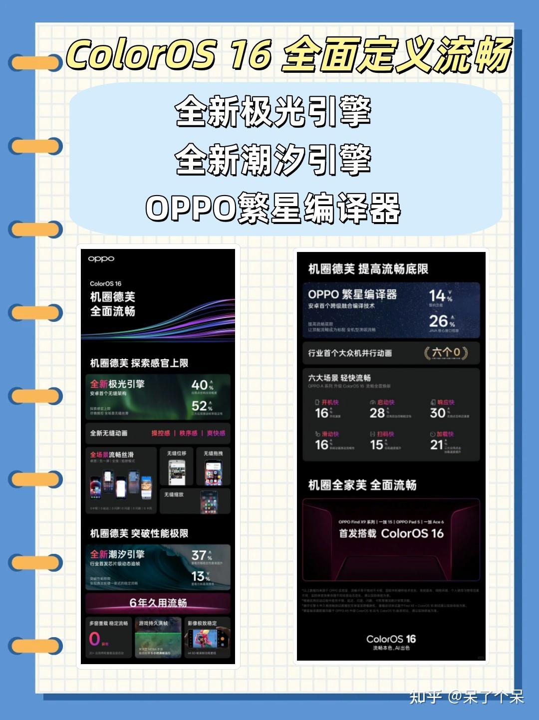 ColorOS 16四大升级亮点盘点来啦！ - 知乎