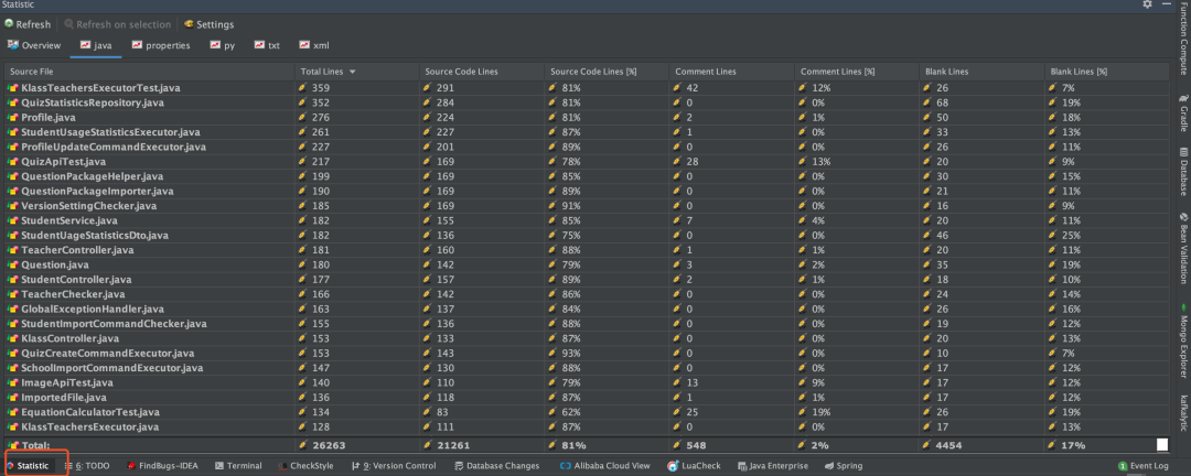 IntelliJ IDEA 源码阅读技巧汇总！| JavaGuide - 知乎