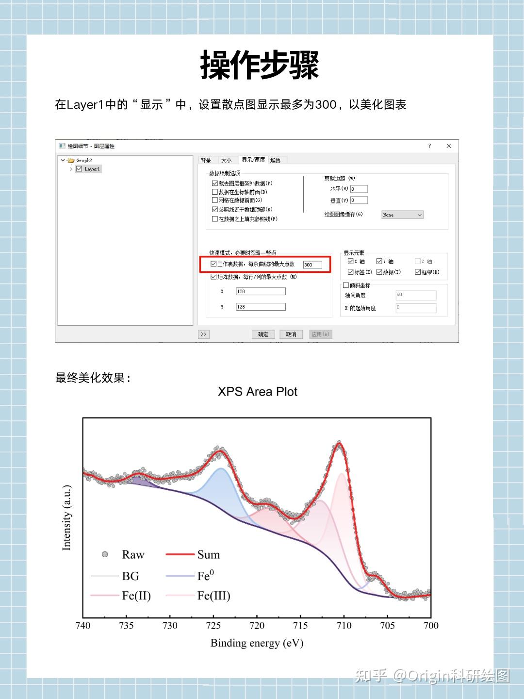 Origin科研绘图：XPS面积图 - 知乎
