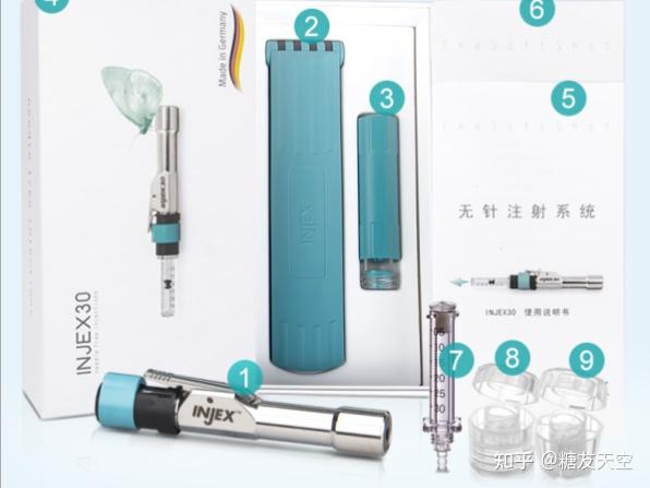 INJEX无针胰岛素注射笔适合老人或孩子使用吗？ - 知乎