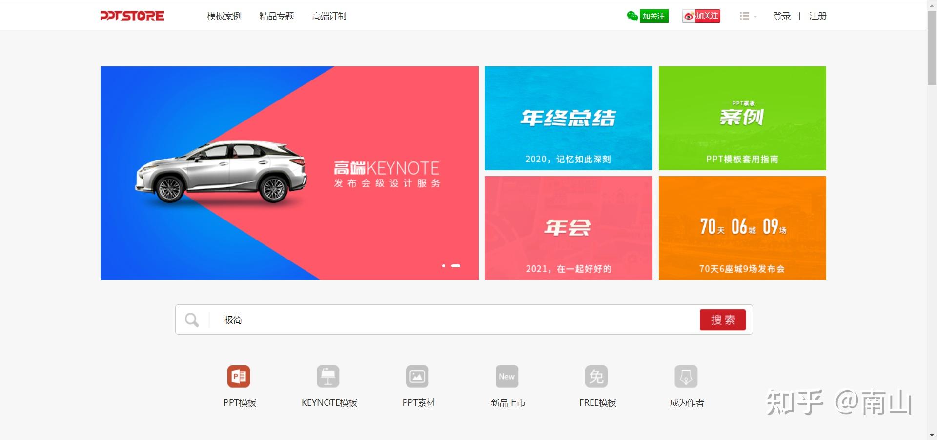 14款国内外精品PPT模板网站对比介绍 - 知乎