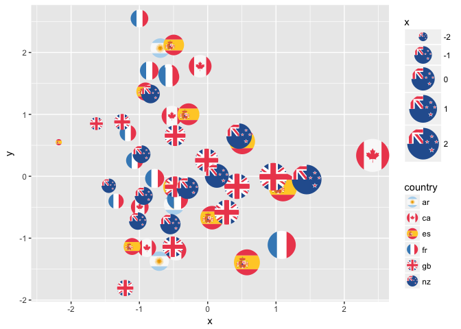 R语言可视化大观园（持续更新） - 知乎