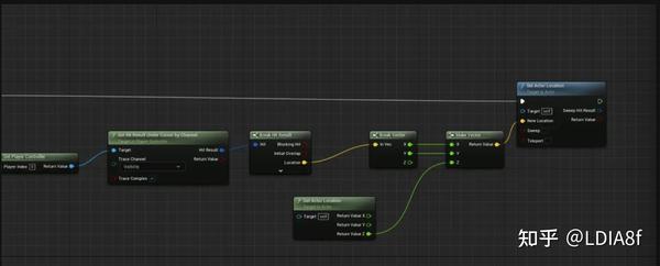 虚幻5-官方内容示例-蓝图鼠标交互详解（UE5-content examples-mouse interaction) - 知乎