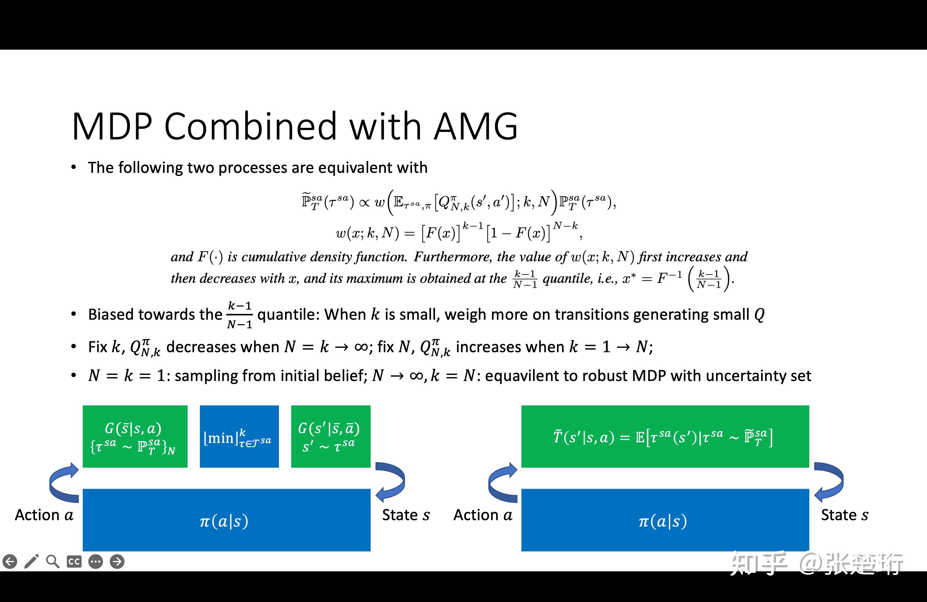 【强化学习 239】Pessimistic Model-Based Offline RL - 知乎
