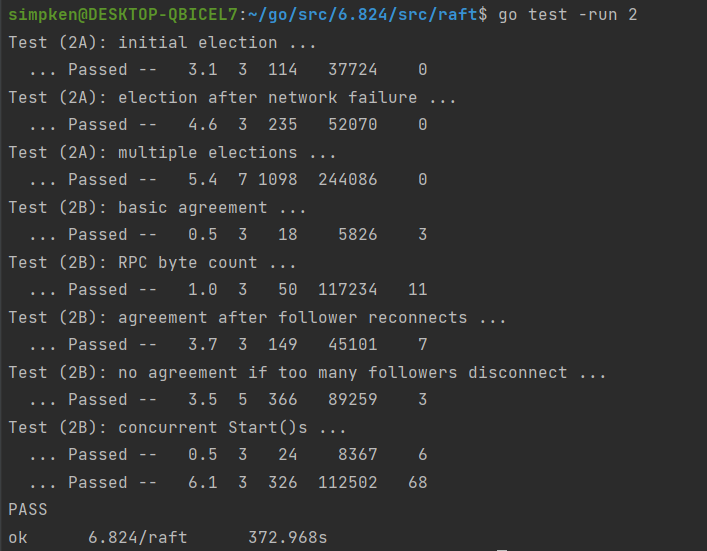 MIT 6.824 Lab2D：Raft 快照机制 - 知乎