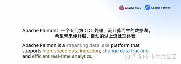 Apache Paimon 流式数据湖 V 0.4 与后续展望 - 知乎