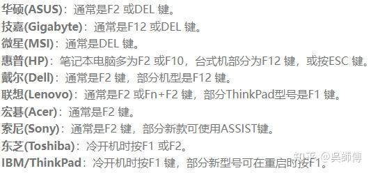 三角洲行动ACE反作弊VT-d报错？CPU虚拟化如何开启！ - 知乎