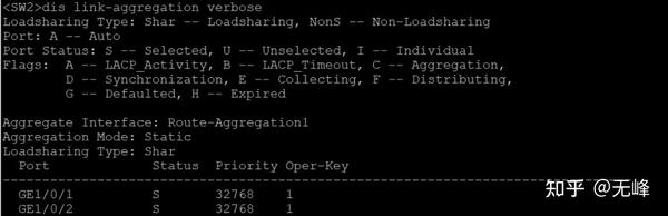 华三常用接口类型&接口状态查看方法 - 知乎