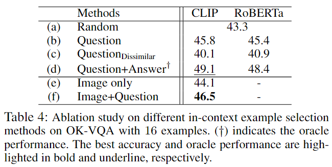 An Empirical Study of GPT-3 for Few-Shot Knowledge-Based VQA - 知乎